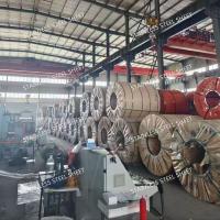 China 15-5PH Stainless Steel Cold-Rolled Sheets Ideal for Aerospace & Industrial Applications for sale
