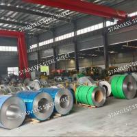China Cold-Rolled/Hot Rolled 15-5PH Stainless Steel Sheet Plate With Excellent Heat Treatment & Toughness for sale