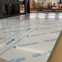 China SUS304 / AISI304 8K Mirror Stainless Steel Sheet Thickness 0.4 - 3.0mm 4ft*8ft for Decoration for sale