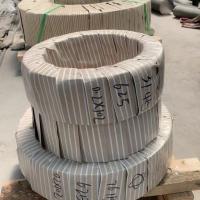 China Inconel 625 (UNS N06625) Nickel-Chromium-Molybdenum Alloy Strip Excellent Oxidation Resistance for sale