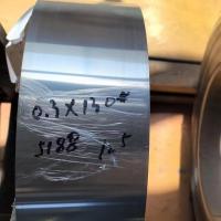China UNS N06625 Nickel Alloy Steel Strip – Ideal for Marine, Nuclear, and Oil & Gas Applications for sale