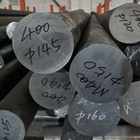 China Durable Monel 400 Round Steel with Excellent Resistance to Acids & Saline Environments, Customizable Sizes, ASTM B165 Compliant for sale