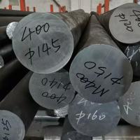 China Durable Monel 400 Round Steel with Excellent Resistance to Acids & Saline Environments, Customizable Sizes, ASTM B165 Compliant for sale