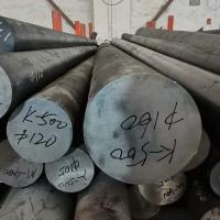 China Premium Monel 400 Round Bar Heat-Resistant Wear-Resistant Nickel-Copper Alloy for Chemical Processing for sale