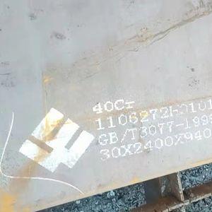 China Q235 Q345 B C D E Hot Rolled Alloy Steel Plate with 6 - 80mm Thickness for Structural Applications for sale