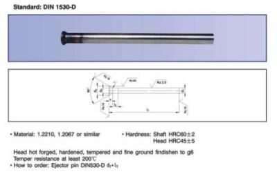 China DIN 1530-D Standard HSS Material Die Punch Pins with 60-62 HRC Hardness for Precision Die Cutting Tools for sale