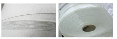 China Road Foundation PP Nonwoven Geotextile Fabric 1.6-3.4mm Thickness Water Permeability for sale