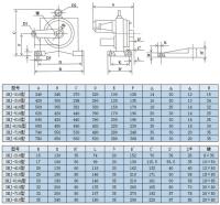 China outdoor Intelligent Electric Actuator 4-20mA Stainless Steel Electric Actuator for sale