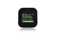 China Ekeair Mobile IOT Detection System PM2.5 Air Quality Monitor for sale