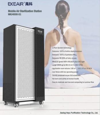 China HEPA Filter Membrane 1000 m3/h Hospital Air Sterilization for sale