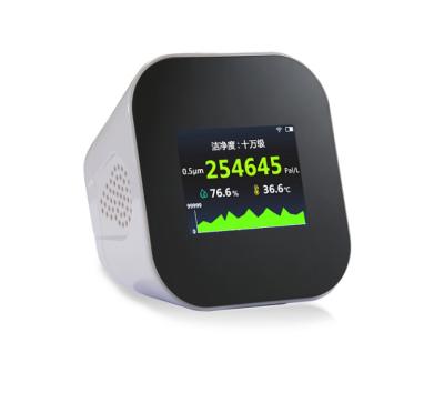 China Laser Scattering Measurement Algorithm PM2.5 Air Quality Monitor for sale