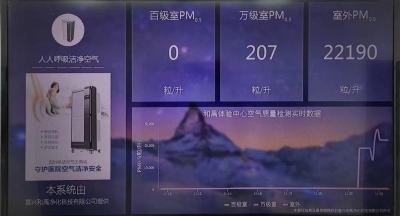China Black LCD Display Particle Waveform PM2.5 Air Quality Monitor for sale