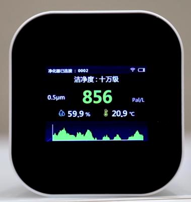 China Max Operating Noise 30 DB PM2.5 Air Quality Monitor for sale