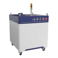 China Multi Module Continuous Q Switched Pulsed Fiber Lasers 10W - 100W High Power for sale