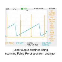 China 1550nm 1064nm 1 - 1000W Single Frequency Fiber Lasers OEM Modular Design for sale