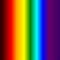 China 193nm - 760nm DPSS Lasers And Laser Diodes IR-UV Lasers Sorted By Wavelengths for sale