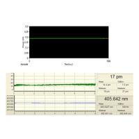 China 375nm to 1060nm Narrow Linewidth Diode Lasers for sale