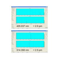 China 375nm To 980nm Raman Spectroscopy Lasers  / Narrow Linewidth Diode Laser for sale