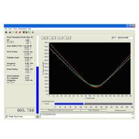 China 400nm - 1100nm Wavelength Laser Instrument M2 Meter / M2 Factor Measurement System for sale