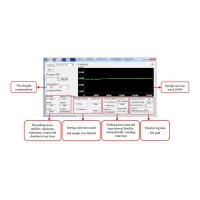 China Handheld Laser Power Meter Wavelength Range 0.19 - 25µm/10mW-2W 0.5-50W for sale