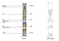 China EL6021 Beckhoff EtherCAT Terminal, 1-channel communication interface, serial, RS422/RS485 for sale