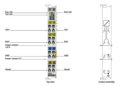 China EL6021 Beckhoff EtherCAT Terminal, 1-channel communication interface, serial, RS422/RS485 for sale