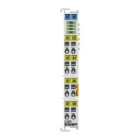 China EL4028 Beckhoff EtherCAT Terminal 8 channel Analog Output, Current, 4…20 MA, 12 Bit for sale