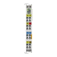 China EL5151-0021 Beckhoff EtherCAT Terminal 1 Channel Encoder Interface, Incremental 24 V DC HTL 100 KHz for sale
