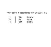 China NBB2-6.5M25-E2-V3 Inductive Sensor | 2mm Range, PNP NO, IP67, M25x1.5 Thread for sale