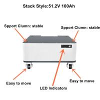 China 51.2V 5kWh LiFePO4 Home Energy Storage 100Ah Modular Battery System for sale