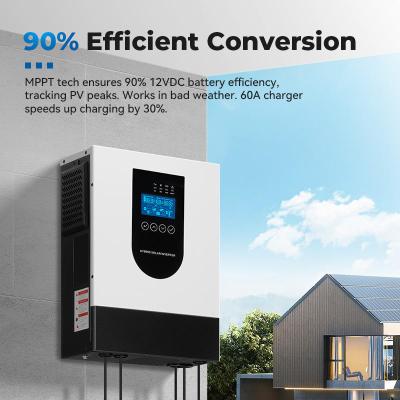 China 1500W 12V Off Grid Hybrid Solar Inverter 5kW 170-280 VAC MPPT 48V for sale