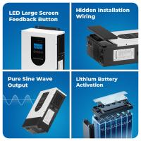 China 1500W 12V Off Grid Hybrid Solar Inverter 5kW 170-280 VAC MPPT 48V for sale