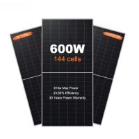 China 600W Monocrystalline Solar Panel N Type Off Grid Solar System FCC for sale