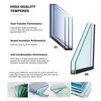 China Narrow Frame Aluminum Double Sliding Door 1800mm x 2200mm for Balcony Bathroom Interior for sale