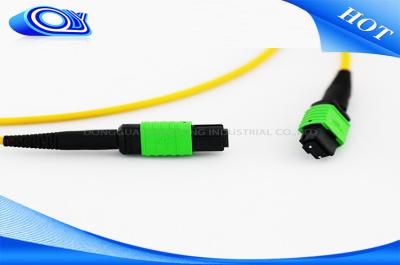 China Single Mode Optical Fiber Patch Cord for sale