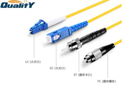 China 2.5m SC SC Single Mode LSZH Fiber Optic Jumper Cables for sale