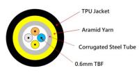 China G657A1 4 Core Fiber Optic Cable , Armored Waterproof Fiber Optic Cable for sale