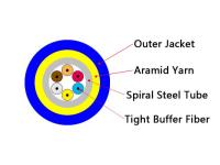 China PVC/LSZH 6 Core Armoured Fiber Optic Cable , OD5.0mm Fiber Optic Cable Armored for sale