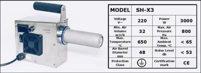 China Industrial Hot Air Devices for sale