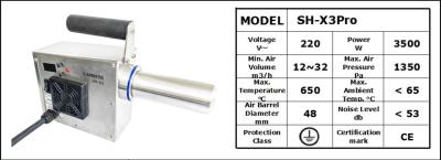 China Industrial Hot Air Devices for sale