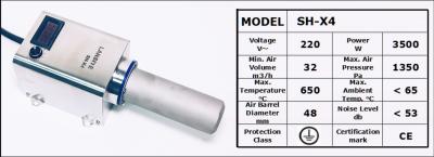 China Industrial Hot Air Devices for sale