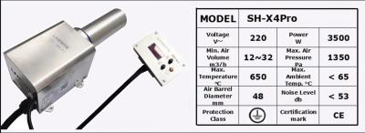 China Industrial Hot Air Devices for sale