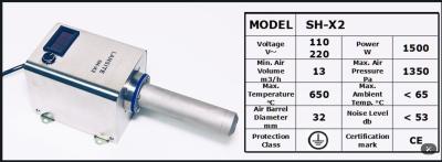 China Industrial Hot Air Devices for sale