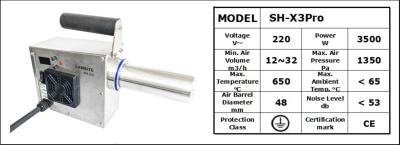 China Industrial Hot Air Devices for sale