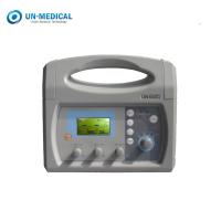 China Medical ICU Ventilator Machine 22L/Min Invasive CMV A/C Ventilator for Adult Pediatric for sale