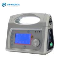 China Medical ICU Ventilator Machine 22L/Min Invasive CMV A/C Ventilator for Adult Pediatric for sale