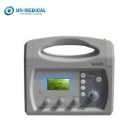 China Portable ICU Ventilator Machine 60L/min for Emergency Transport Adult Pediatric for sale
