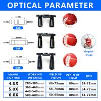 China Burite Kepler 21B H1 loupe for sale