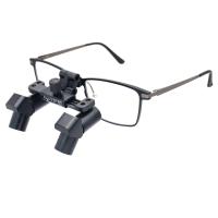 China Burite Ergo 32A JJ04 loupe for sale