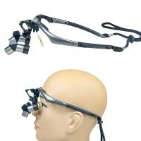 China Burite Ergo JJ04 loupe for sale